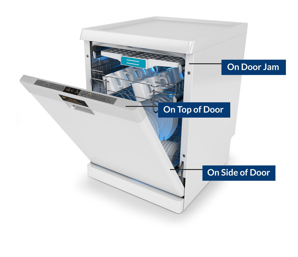 Model Number Locator - Champion Appliance Care